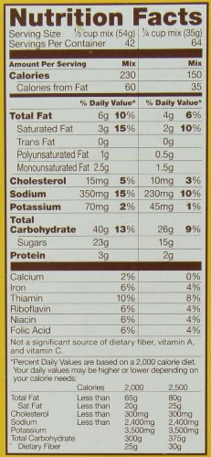 GeneralMills LR/D GOLD MEDAL YELLOW CAKE MIXES 6 CASE 5 POUND, 5-pounds