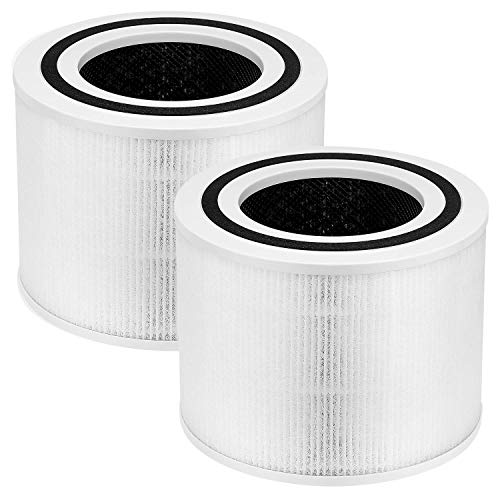 Core P350-RF True HEPA Pet Care Replacement Filter for LEVOIT Core P350 Air Purifier, H13 Grade 3-in-1Premium True HEPA Filter Replacement
