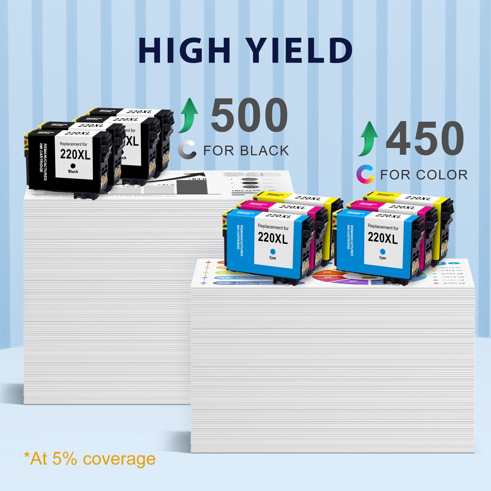 MYCARTRIDGE Remanufactured Ink Cartridge Replacement for Epson 220 220XL Work with Workforce WF-2630 WF-2650 WF-2660 WF-2760 WF-2750 XP-320 XP-420 (Black, Cyan, Magenta, Yellow, 10-Pack)