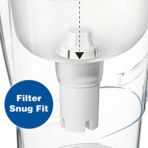 Amazon Basics Replacement Water Filters for Water Pitchers, Compatible with Brita - 6-Pack