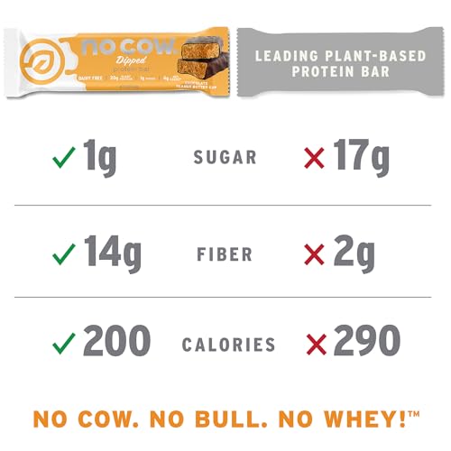 No Cow High Protein Bars, Lemon Meringue - Healthy Snacks, 20g Vegan Protein, High Fiber, Low Sugar, Keto Friendly, Dairy & Gluten Free (12 Count)