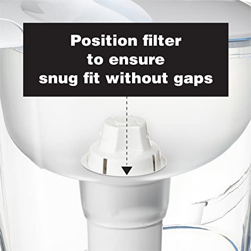 Amazon Basics Replacement Water Filters for Water Pitchers, Compatible with Brita - 6-Pack