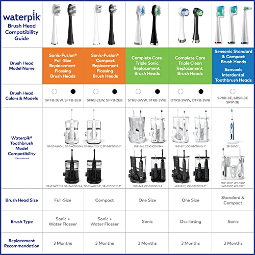 Waterpik Full Size Replacement Brush Heads With Covers for Sonic-Fusion Flossing Toothbrush SFFB-2EW, 2 Count White