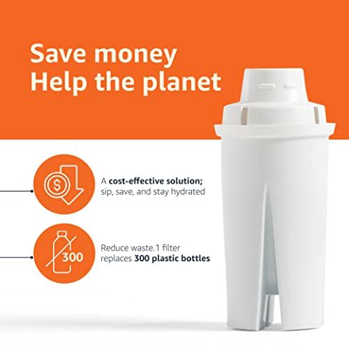 Amazon Basics Replacement Water Filters for Water Pitchers, Compatible with Brita - 6-Pack