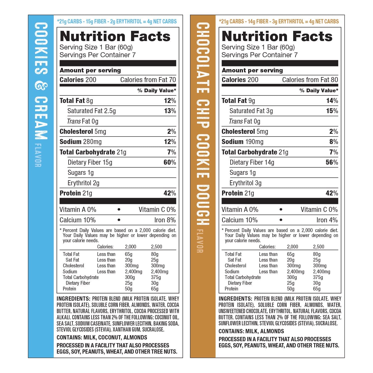 Quests Nutrition Protein Bars, Chocolate Chip Cookie Dough, Cookies & Cream, High Protein Low Carb, Gluten Free, Keto Friendly, 14 Count