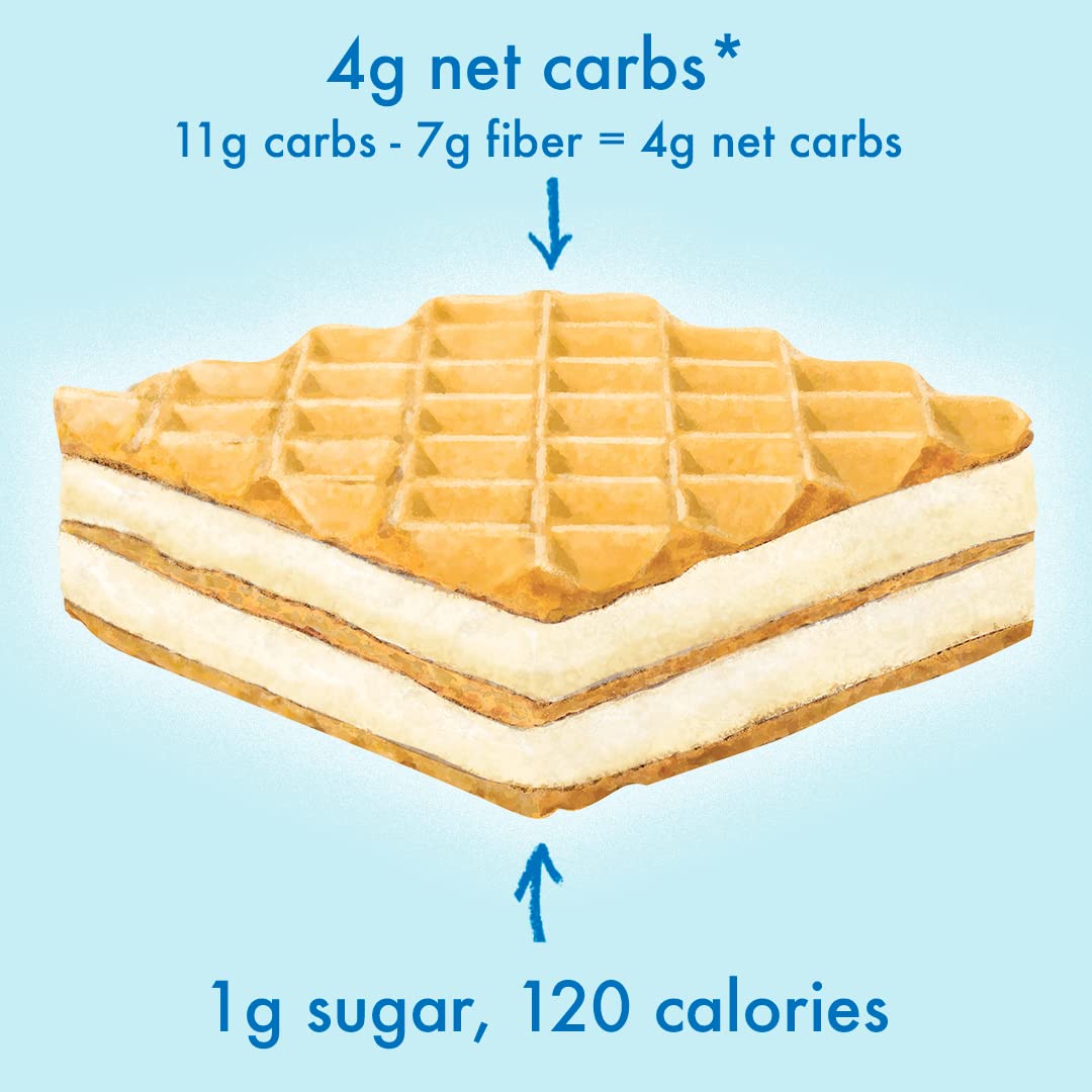 Rip Van Vanilla Keto Wafer Cookies, Healthy Vegan Snack, Non GMO, Low Carb, Low Sugar (1g), Low Calorie, 16 Count