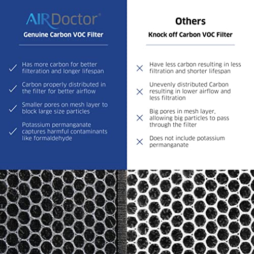 AIRDOCTOR AD3000 Genuine Filter Replacement - One Year Combo Pack Includes: One (1) UltraHEPA Filters & Two (2) Carbon/Gas Trap/VOC Filter