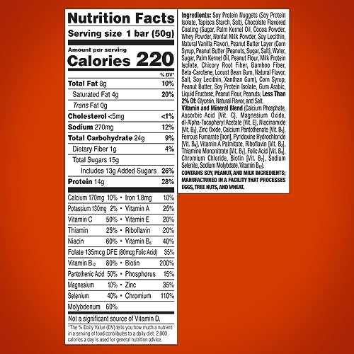 ZonePerfect Protein Bars | 14g Protein | 19 Vitamins & Minerals | Nutritious Snack Bar | Chocolate Peanut Butter | 20 Bars