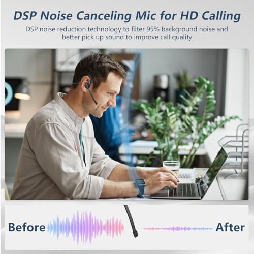 BANIGIPA Bluetooth Headset with Microphone, Wireless Headset w/Noise Canceling Boom Mic, Open Ear Headphones for Phone Laptop PC Computer, Light and Comfortable for Office Meeting Home Working-10 Hrs