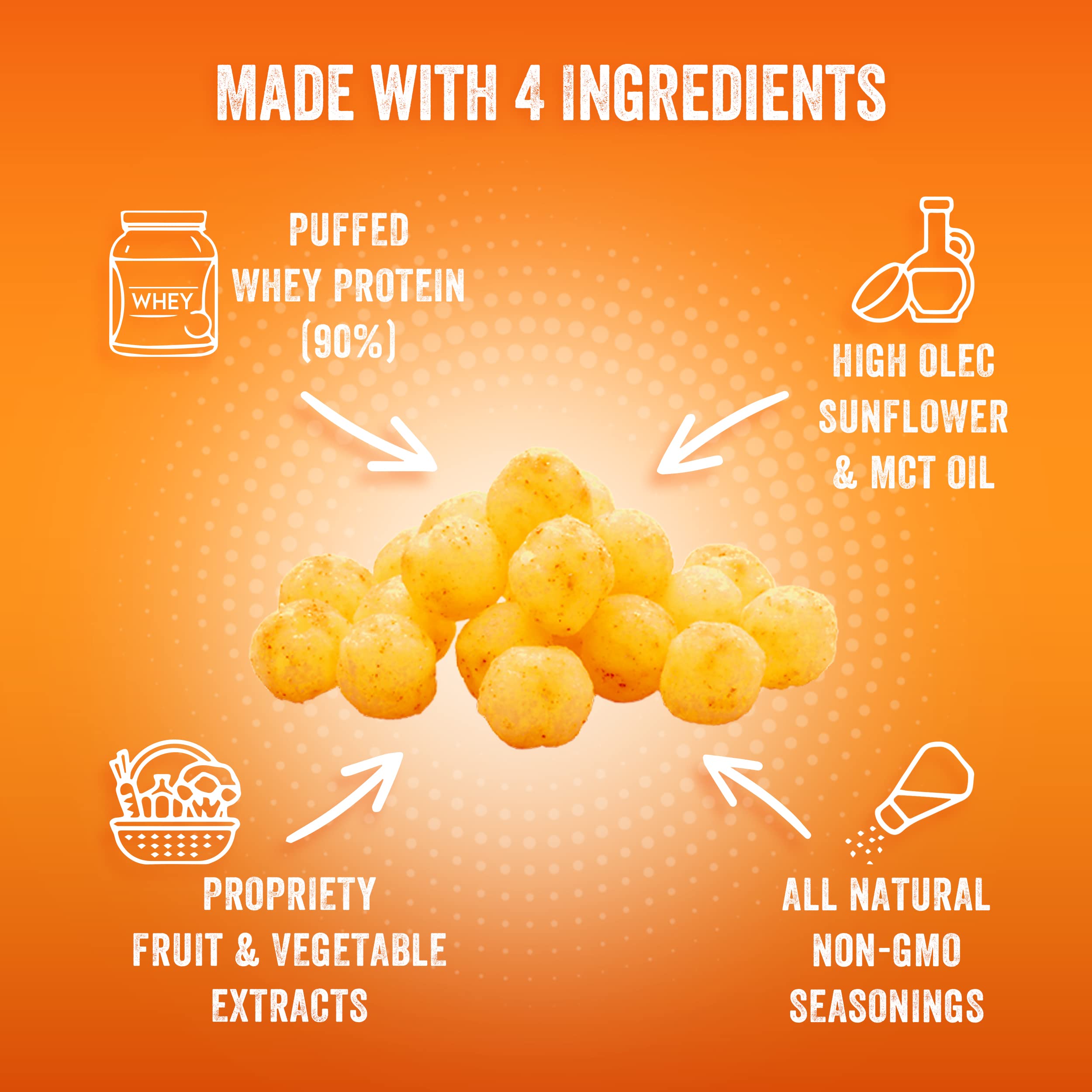 Better Than Good Savory Keto, Gluten-Free Baked Cheddar Protein Puffs (4-Pack) - Paleo, Low Sugar, Low Calorie, Diabetic Friendly Snacks | 15g Protein & 2 Servings of Fruits & Veggies