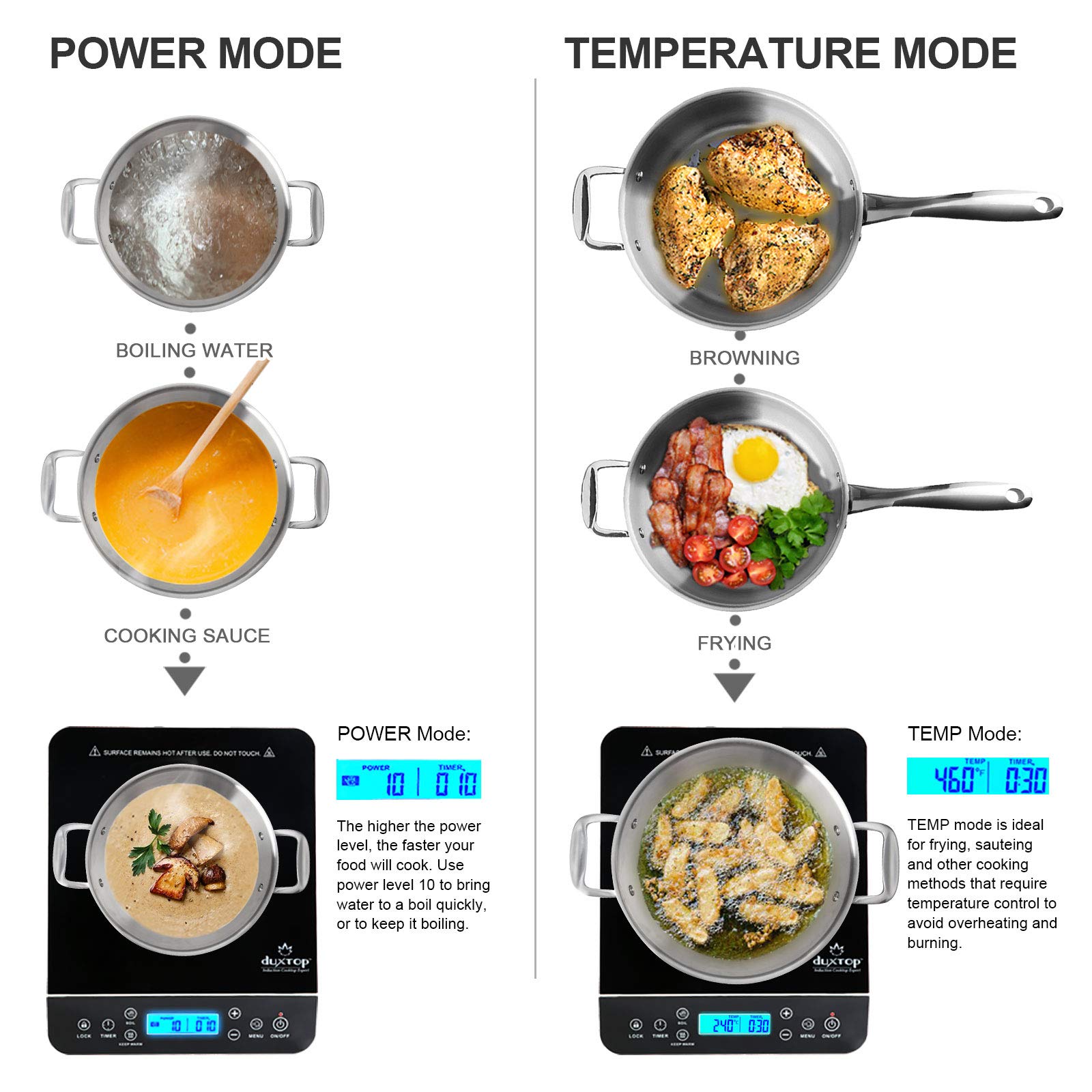Duxtop Portable Induction Cooktop, Countertop Burner Induction Hot Plate with LCD Sensor Touch 1800 Watts, Silver 9600LS/BT-200DZ