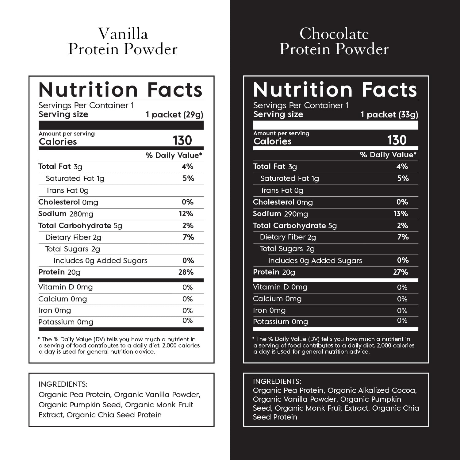 Truvani Vegan Pea Protein Powder | Sample Pack | 20g Organic Plant Based Protein | 8 Single Serving Packets | Keto | Gluten & Dairy Free | Low Carb | No Added Sugar