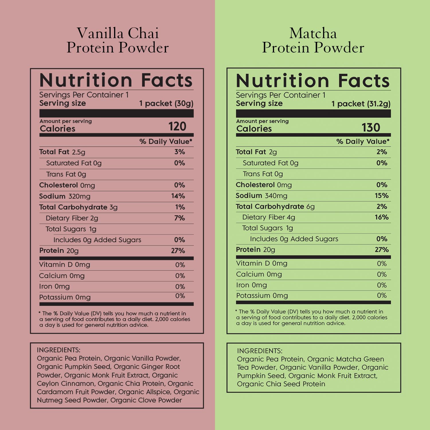 Truvani Vegan Pea Protein Powder | Sample Pack | 20g Organic Plant Based Protein | 8 Single Serving Packets | Keto | Gluten & Dairy Free | Low Carb | No Added Sugar