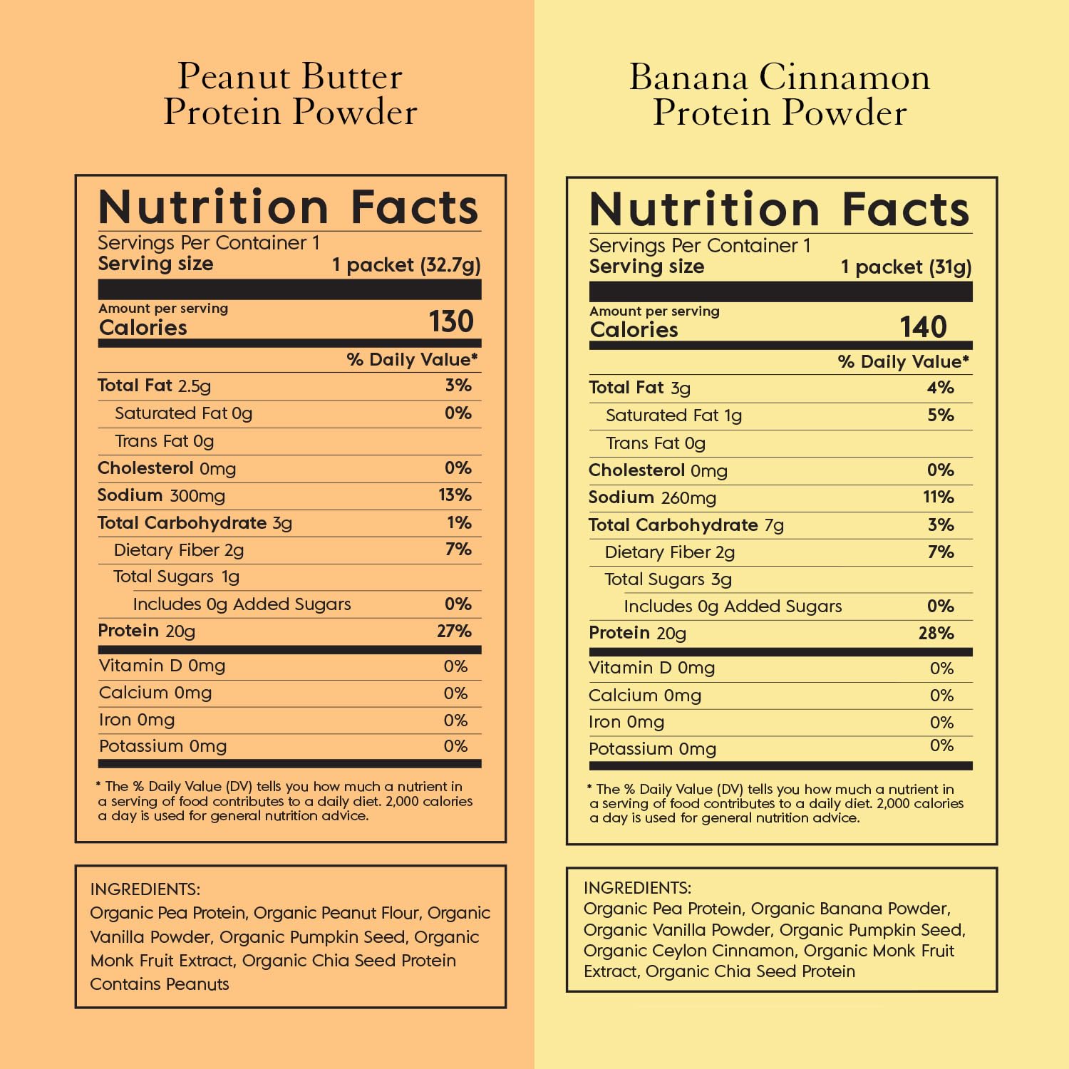 Truvani Vegan Pea Protein Powder | Sample Pack | 20g Organic Plant Based Protein | 8 Single Serving Packets | Keto | Gluten & Dairy Free | Low Carb | No Added Sugar
