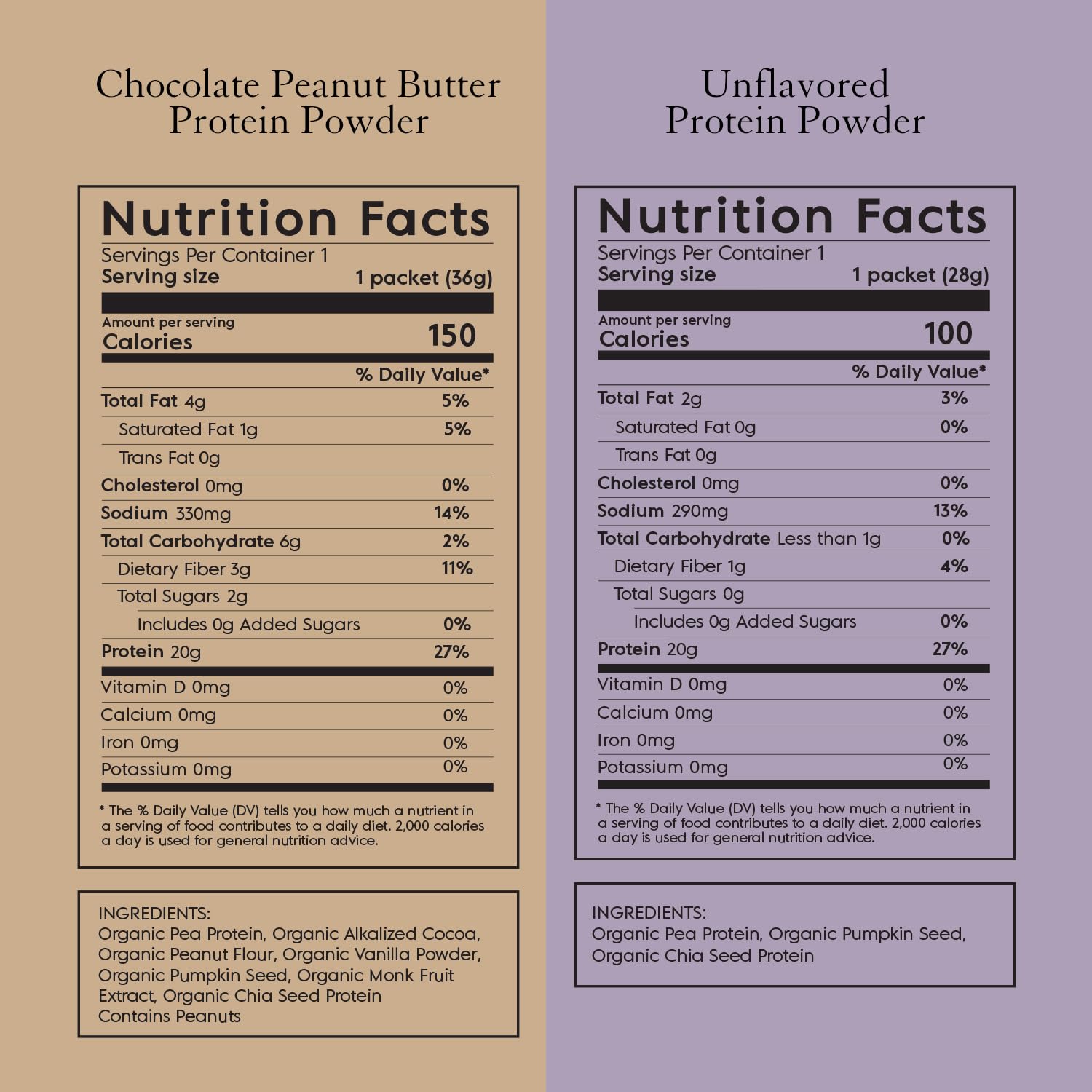 Truvani Vegan Pea Protein Powder | Sample Pack | 20g Organic Plant Based Protein | 8 Single Serving Packets | Keto | Gluten & Dairy Free | Low Carb | No Added Sugar