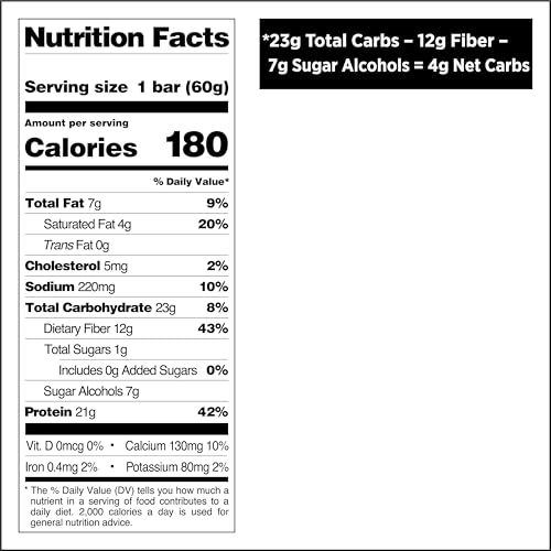 Quest Nutrition Peppermint Bark Protein Bar, 21g Protein, 4g Net Carb, 1g Sugar, Gluten Free, 12 Count