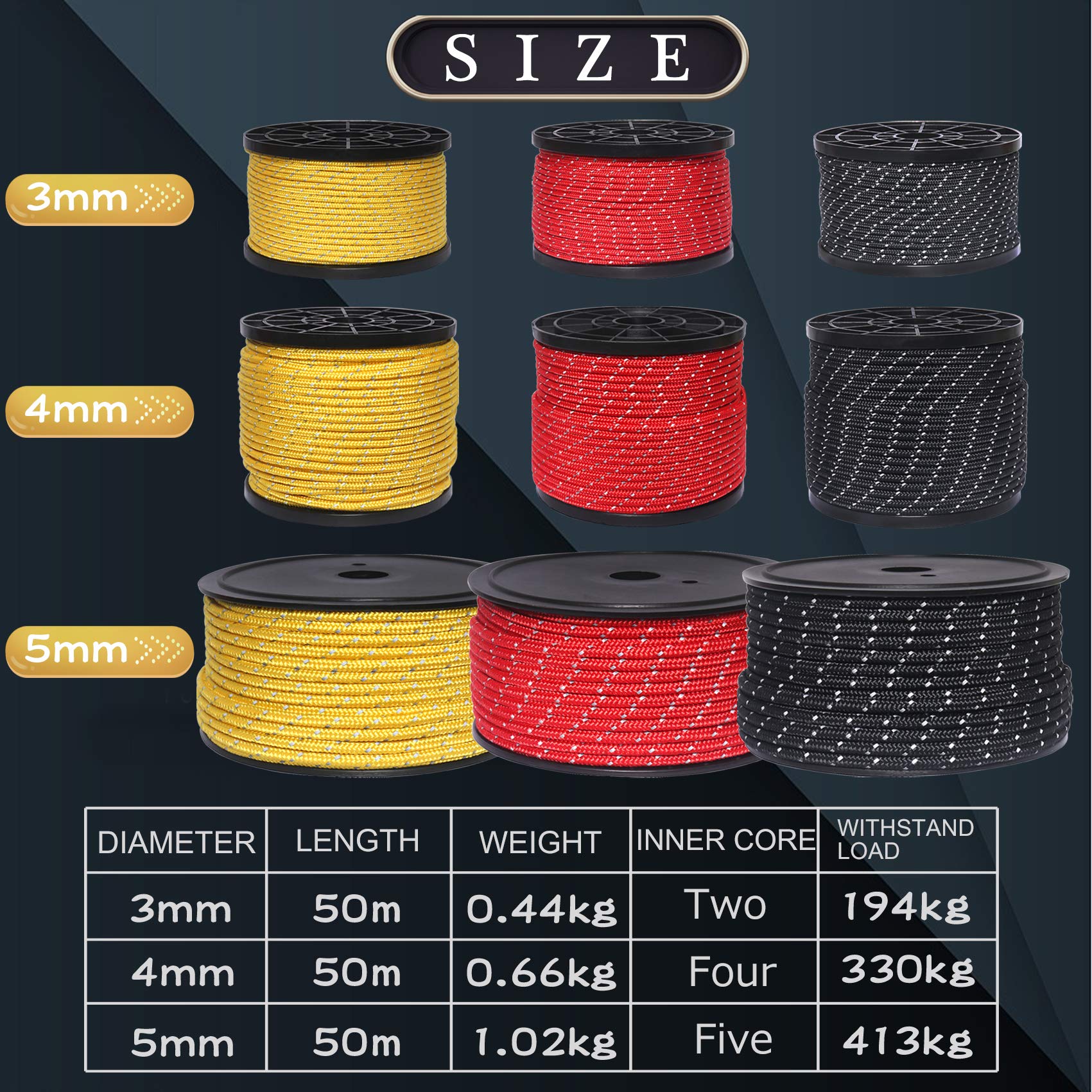 HIKEMAN 50m Reflective Guyline Solid Braid Nylon Camping Rope with Aluminum Adjuster Cord Tensioner Tent Accessory for Outdoor Travel,Hiking,Backpacking and Water Activities (Black, 3mm)