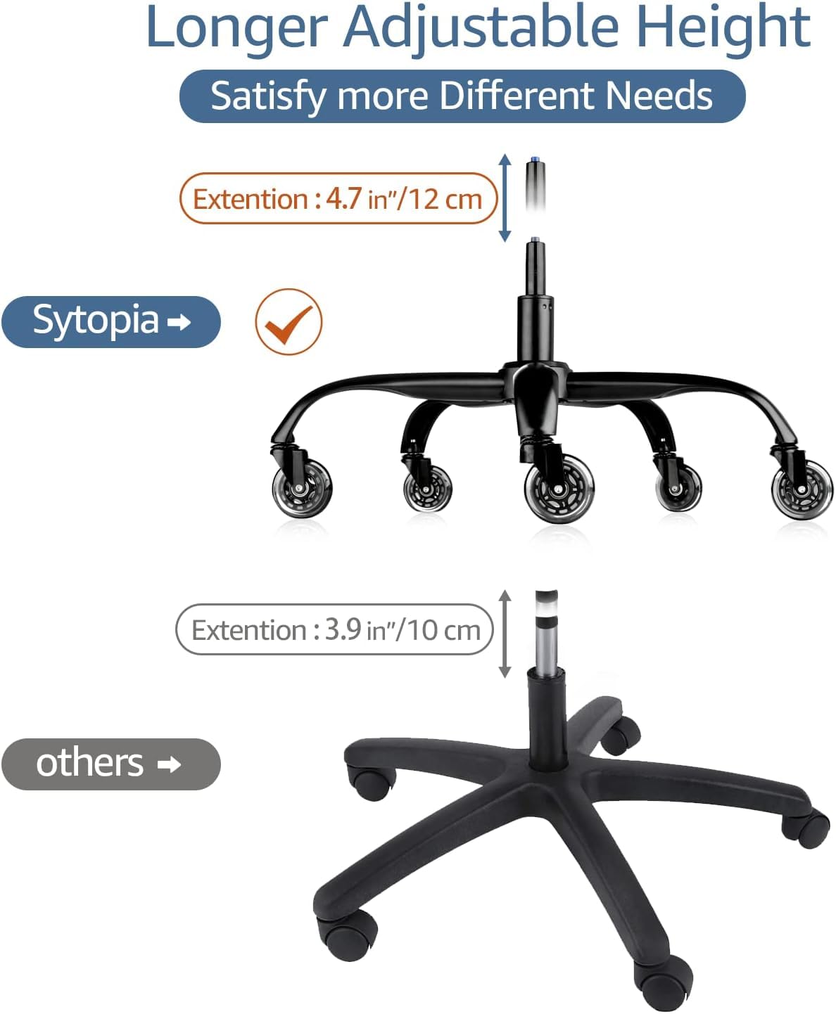 Sytopia Office Chair Base, 28 Inch Office Chair Base Replacement with Reinforced Metal Legs (2200Lbs), Chair Bottom Part for Most Chairs, Universal Gas Cylinder and Caster Sockets (Matte Black)
