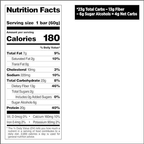 Quest Nutrition Blueberry Muffin Protein Bars, 20g Protein, 2g Sugar, 5g Net Carb, Gluten Free, Keto Friendly, 12 Count