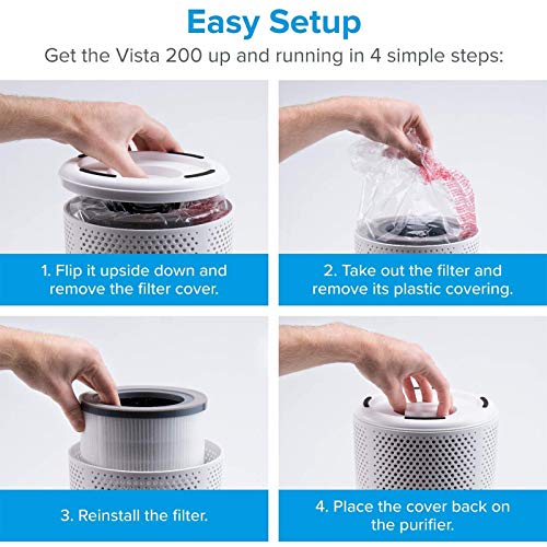 LEVOIT Vista 200 Air Purifier Replacement Filter, 3-in-1 True HEPA, High-Efficiency Activated Carbon, Vista200-RF, 2 Pack, Black