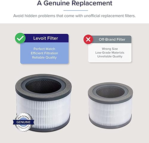 LEVOIT Vista 200 Air Purifier Replacement Filter, 3-in-1 True HEPA, High-Efficiency Activated Carbon, Vista200-RF, 2 Pack, Black