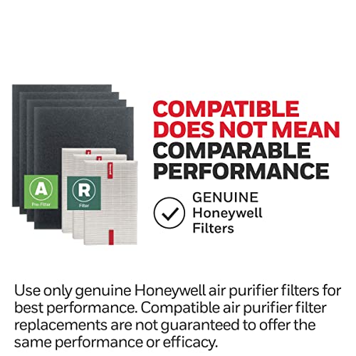 Honeywell HEPA Air Purifier Filter Kit β Includes 3 HEPA R Replacement Filters and 4 A Carbon Pre-Cut Pre-Filters β Airborne Allergen Air Filter Targets Wildfire/Smoke, Pollen, Pet Dander, and Dust