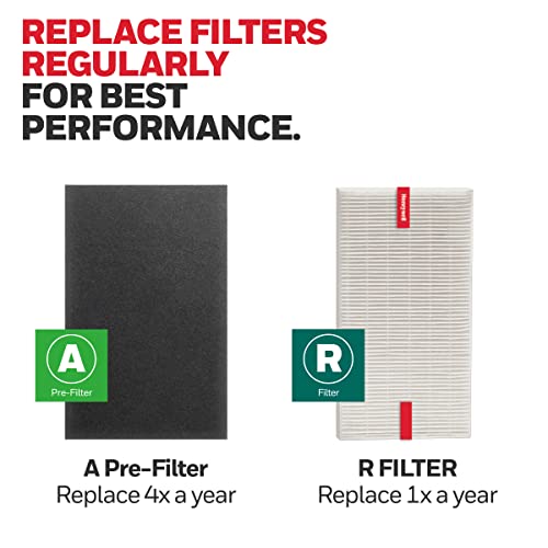 Honeywell HEPA Air Purifier Filter Kit β Includes 3 HEPA R Replacement Filters and 4 A Carbon Pre-Cut Pre-Filters β Airborne Allergen Air Filter Targets Wildfire/Smoke, Pollen, Pet Dander, and Dust