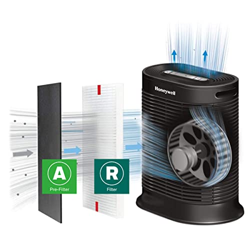 Honeywell HEPA Air Purifier Filter Kit β Includes 3 HEPA R Replacement Filters and 4 A Carbon Pre-Cut Pre-Filters β Airborne Allergen Air Filter Targets Wildfire/Smoke, Pollen, Pet Dander, and Dust
