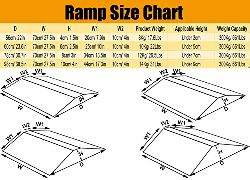 GUENZO Threshold Ramp, Threshold Transition Ramp for Home Steps Scooter, Heavy Duty Non Slip Wheelchair Ramp, Doorway Access Non Skid Ramps, Curved Bridging Ramps (Size : 6cm/2.5in Rise)