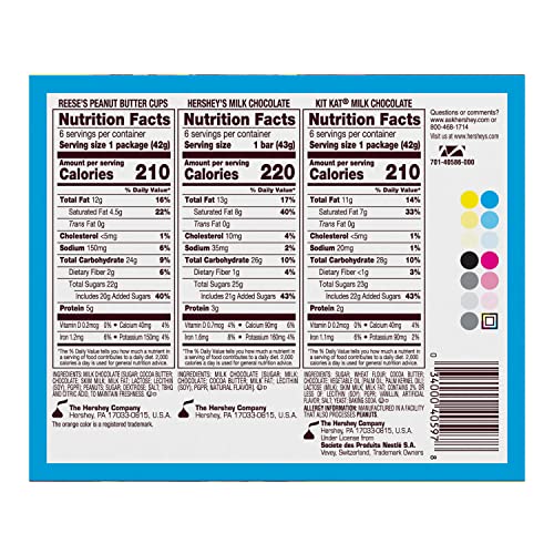 REESE'S, HERSHEY'S and KIT KAT Milk Chocolate Assortment Full Size, Easter Candy Bars Variety Pack, 27.3 oz (18 Count)
