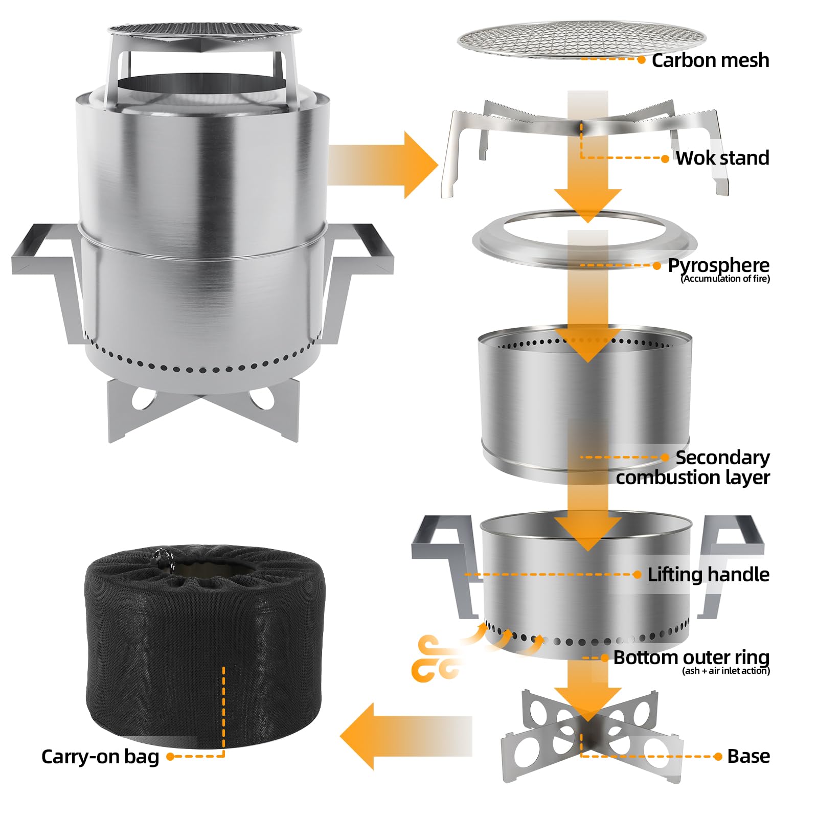 GCCSJ 15.75 Inch Bonfire Fire Pit, Anti-Scald Floor Design,Stainless Steel Fire Pit Wood Burning with Removable Ash Pan and Protective Cover for Outdoor, Silver
