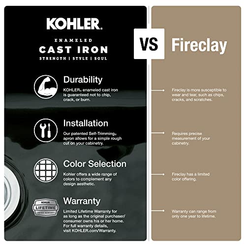 Kohler K-28874-0 Kohler K-28874 Tempered 35-5/8" x 21-5/16" x 9" Undermount Single-Bowl Farmhouse Workstation Kitchen Sink with Tall Apron