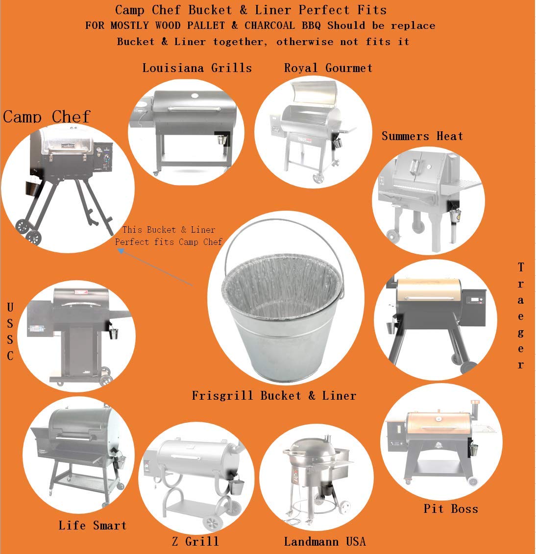 Drip Tray Grease Bucket & Liners for Camp Chef, Treager,Pit boss etc Pullet Grill (1 Bucket +12 Liners)