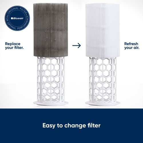 BLUEAIR Blue Pure 311 Auto Genuine Replacement Filter, Particle and Activated Carbon, fits Blue Pure 311 Auto Air Purifier
