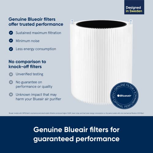 BLUEAIR Blue Pure 311 Auto Genuine Replacement Filter, Particle and Activated Carbon, fits Blue Pure 311 Auto Air Purifier