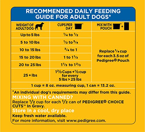 Pedigree Complete Nutrition Adult Dry Dog Food Roasted Chicken, Rice & Vegetable Flavor, 40 Lb. Bag