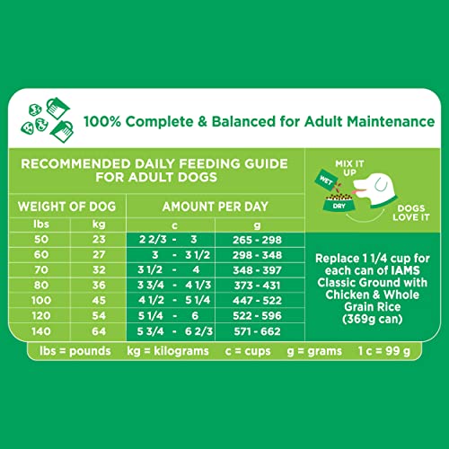 IAMS Adult High Protein Large Breed Dry Dog Food with Real Chicken, 30 lb. Bag