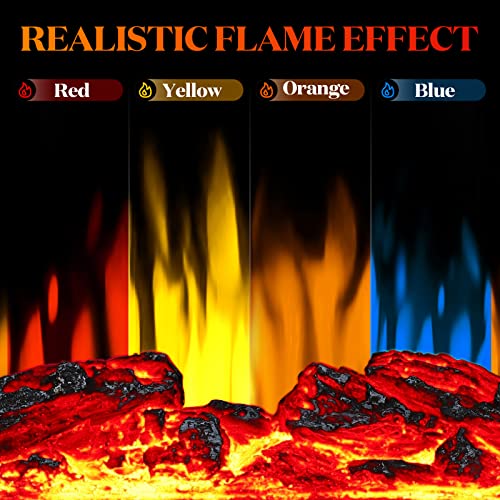 Rintuf Electric Fireplace Heater, 1500W Infrared Fireplace Stove with 3D Flame Effect, 5100BTU Electric Fireplace with Remote Control, Ideal for Indoor Outdoor Home Use