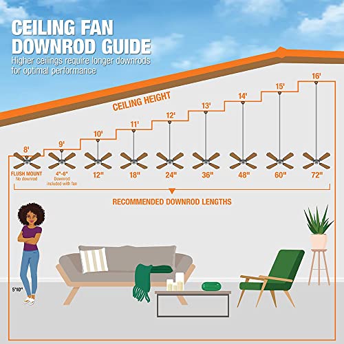 Home Decorators Collection YG638-BN Bachton 60 in. LED DC motor Brushed Nickel Ceiling Fan