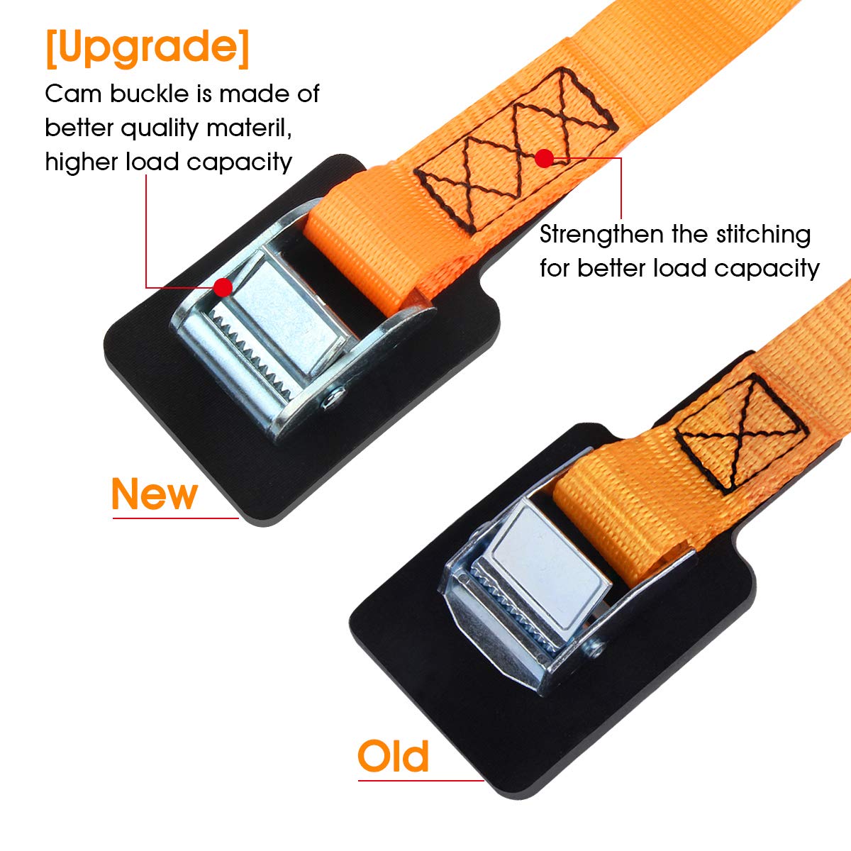 JCHL Sturdy 20-foot-by-1-inch Tie Down Strap Lashing Strap Cargo Tie-Down Strap Padded Cam Lock Buckle 1000lbs Capacity (4-Pack)