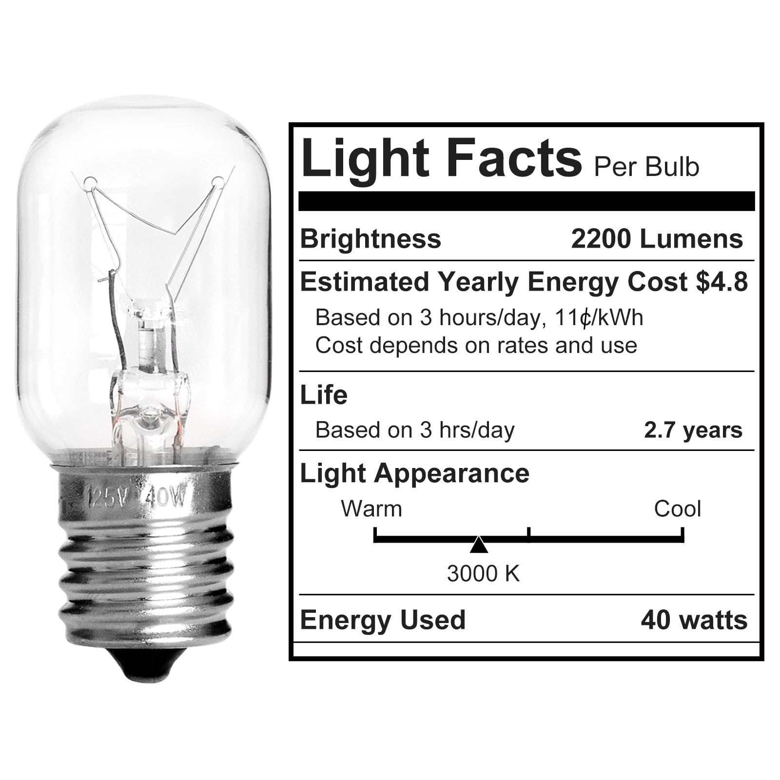 Microwave Light Bulb for GE Kenmore Whirlpool LG Microwave, E17 Base Kei 125V 40W, WB25x10030 Microwave Light Bulbs Under Hood Replace for 8206232A, 2Pcs