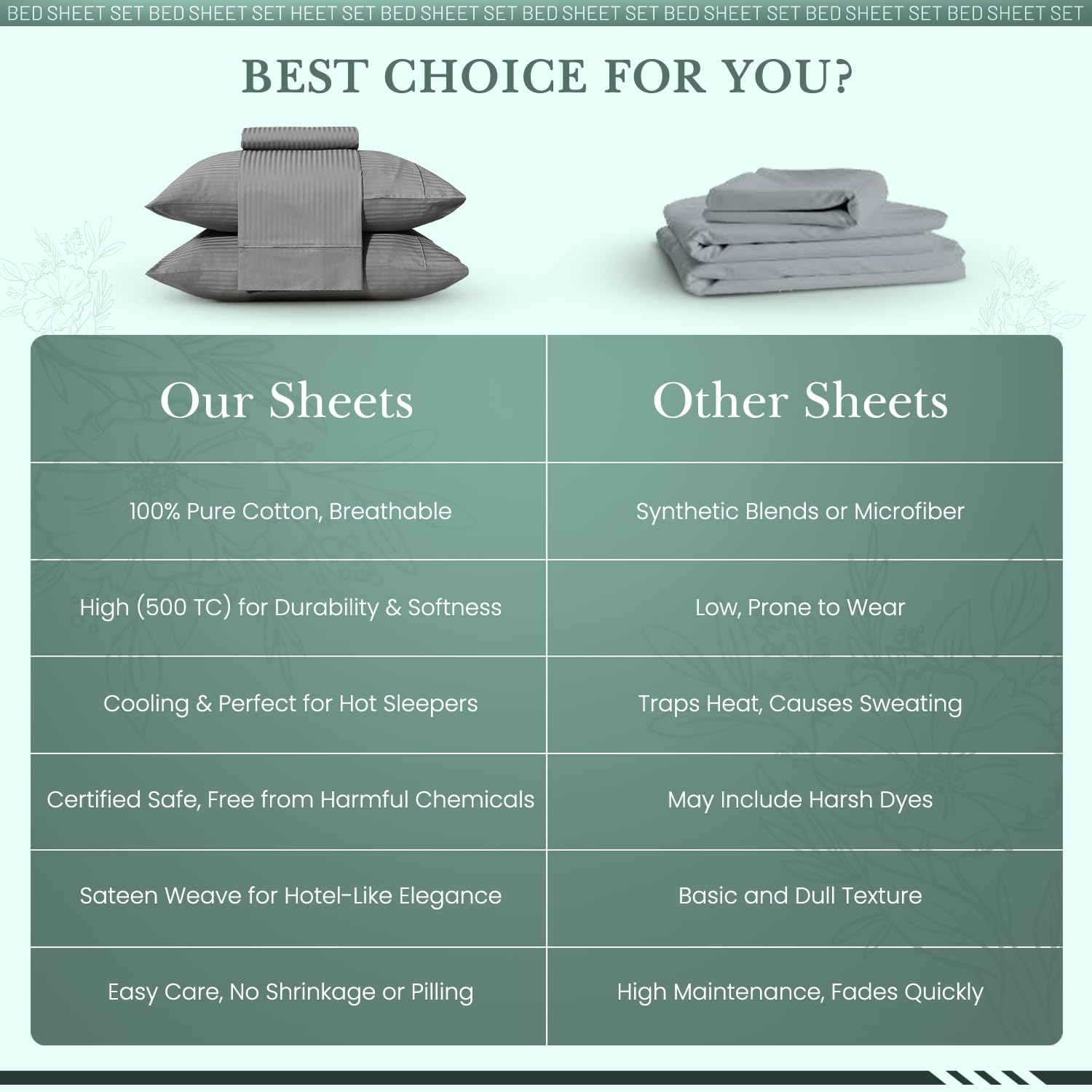 Feather & Stitch 500 TC Full Size Damask Bed Sheet Set, 100% Cotton Soft Breathable Bedsheets, 4 Piece 18" Deep Pockets Sateen Weave Striped Bedding Mattress Resort Hotel Luxury- (Grey, Full)