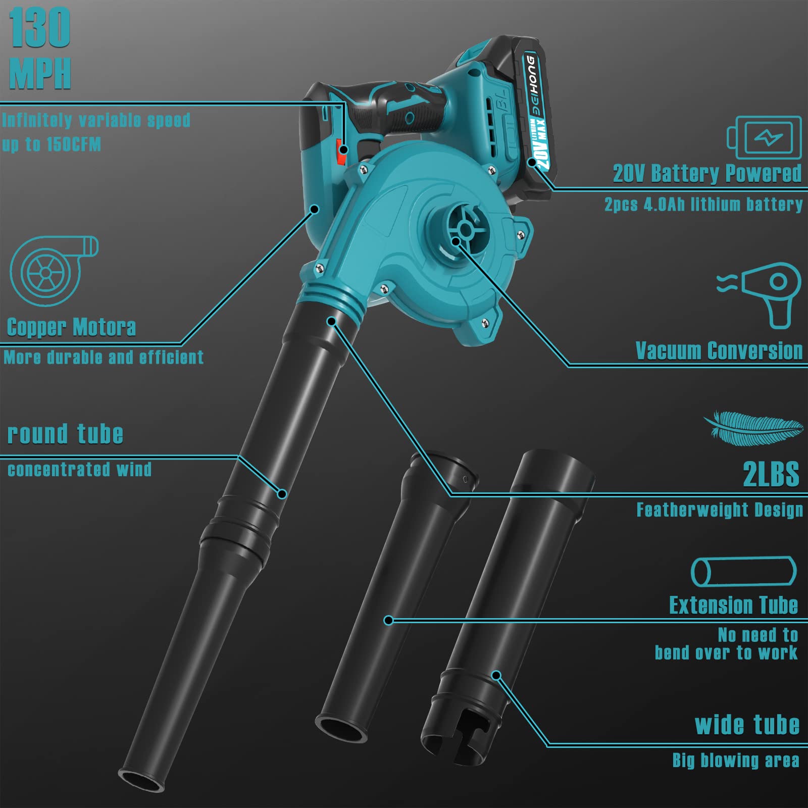 BEI & Hong Cordless Leaf Blower, Upgraded Brushless Motor Electric Leaf Blower, 6 Variable Speed, with 20V Battery and Charger, 2.5LBS Lightweight Mini Leaf Blowers for Lawn Care/Blowing Dust