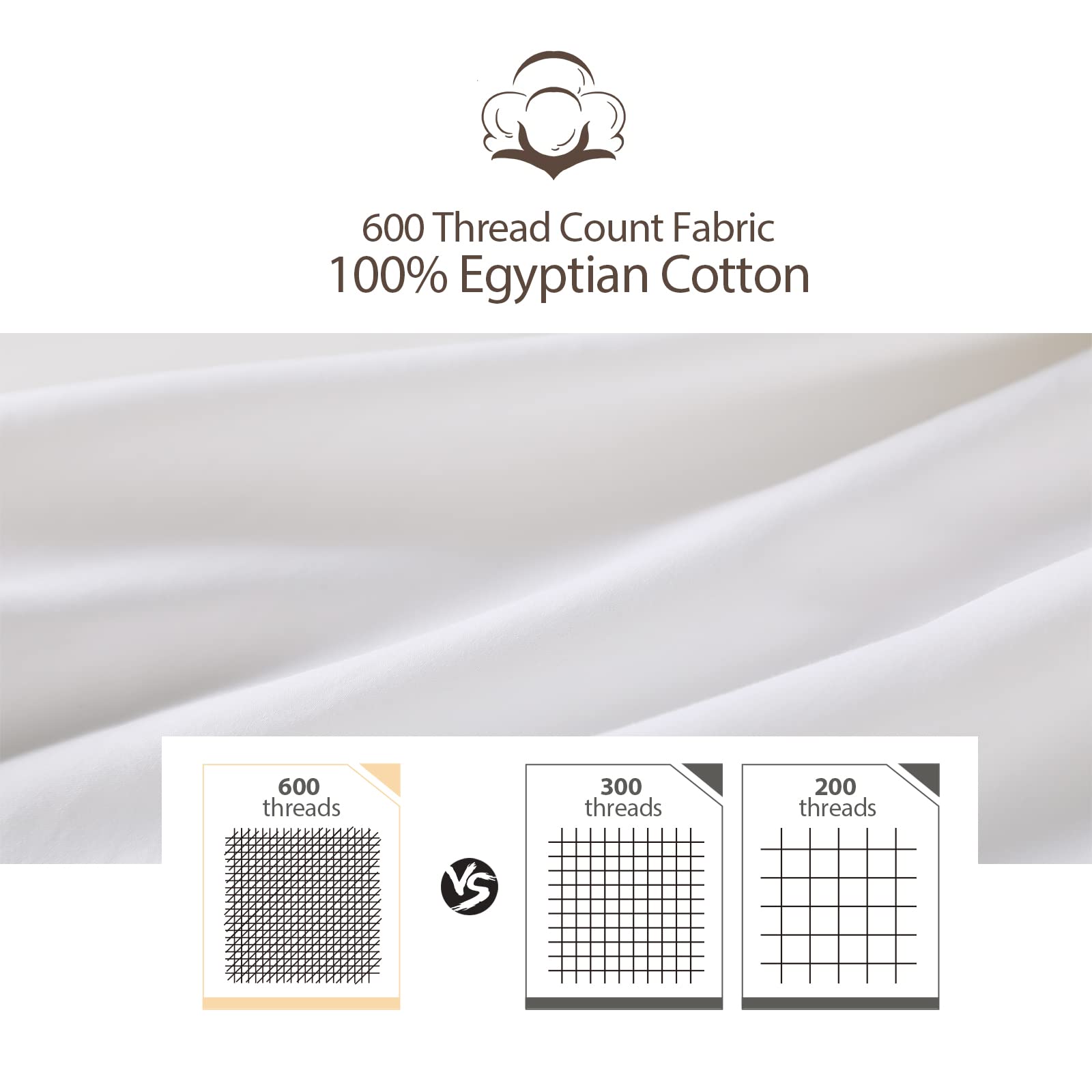 100% Egyptian Cotton Fitted Sheet Queen Size White, 600 Thread Count, 8-16" Deep Pocket Sheet, Soft & Elastic Sateen Weave Bottom Sheet for Hotel & Home, (White, 1 Pack Fitted Sheet Only, Queen)