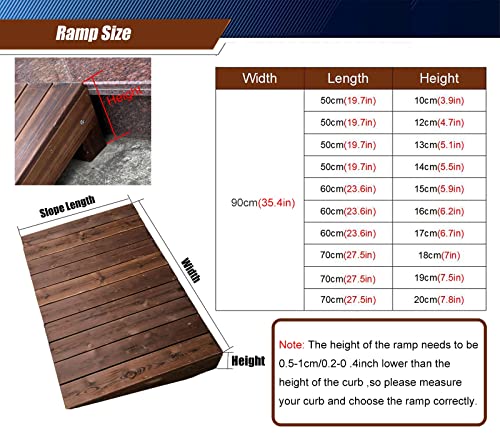 GUENZO Threshold Ramp, Wheelchair Ramps for Thresholds Curb Steps, Wood Heavy Duty Transition Ramp for Patio Door Back Yard Home, Anti-Slip Surface (Size : 90x70x19cm/35.4x27.5x7.5in)