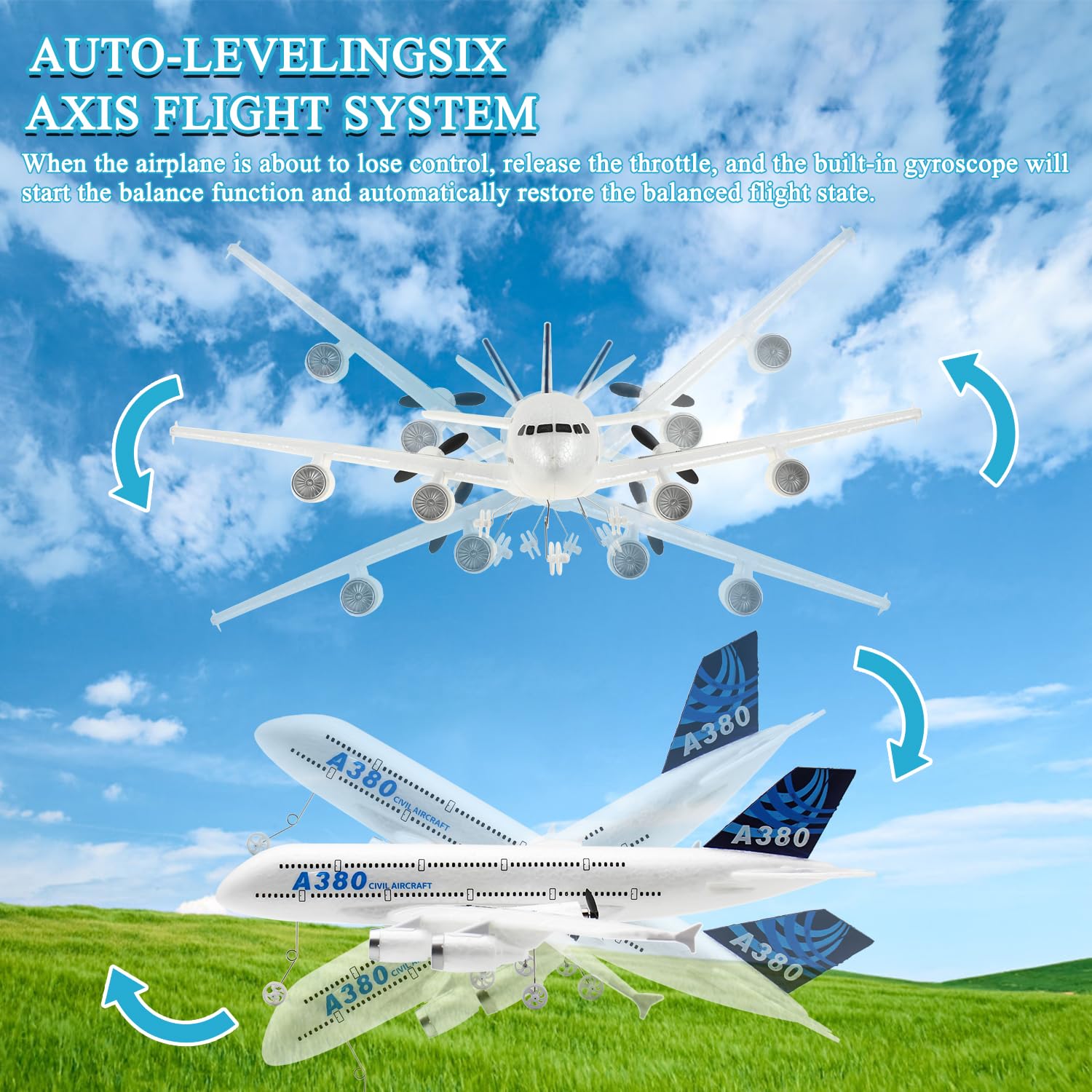 Fistone Remote Control Airplane, RC Plane Ready to Fly, 2.4G 3 Channel RC Aircraft Builted in 6-Axis Gyro, Durable EPP Foam RC Plane, Easy to Fly RC Fighter for Beginner Kids Adults