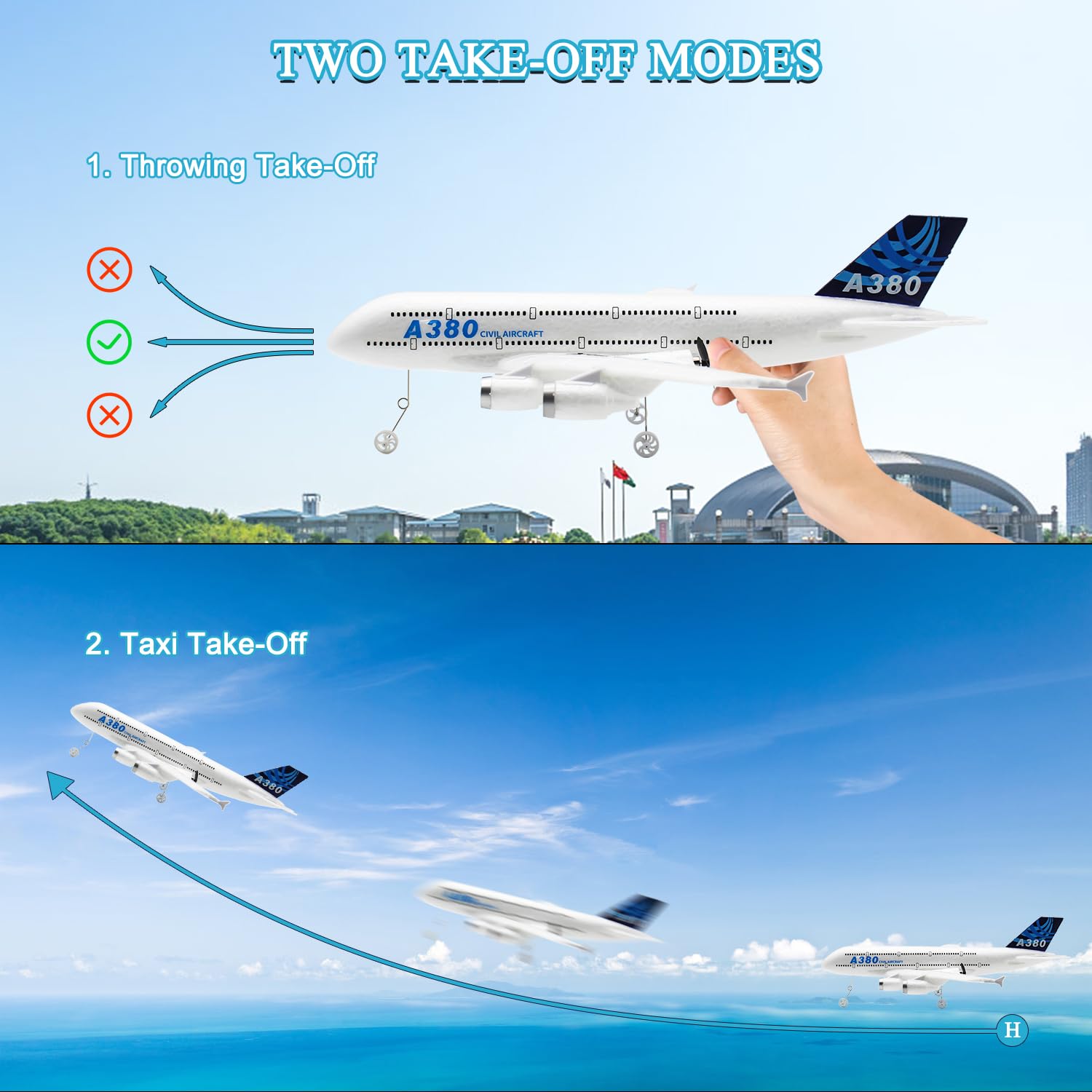 Fistone Remote Control Airplane, RC Plane Ready to Fly, 2.4G 3 Channel RC Aircraft Builted in 6-Axis Gyro, Durable EPP Foam RC Plane, Easy to Fly RC Fighter for Beginner Kids Adults