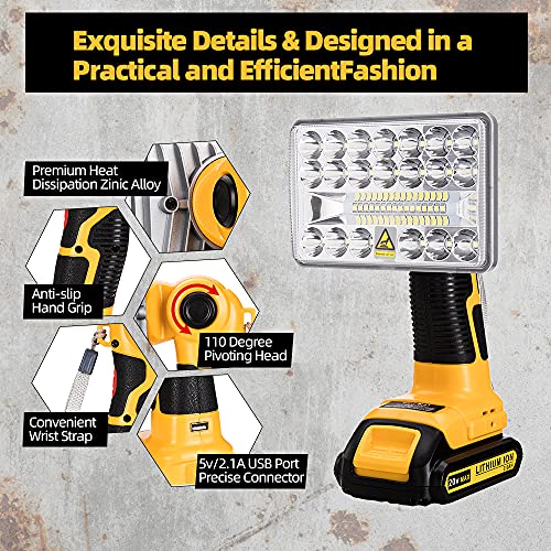 WaxPar 2000LM 20V Light for Dewalt 20V Tools Lithium-ion Battery, 18W Flashlight Replacement for Dewalt Light Spotlight with USB Port Zinc Alloy Head for Power Failure, Camping, Outdoor, Indoor