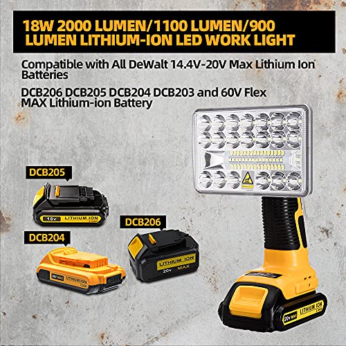 WaxPar 2000LM 20V Light for Dewalt 20V Tools Lithium-ion Battery, 18W Flashlight Replacement for Dewalt Light Spotlight with USB Port Zinc Alloy Head for Power Failure, Camping, Outdoor, Indoor