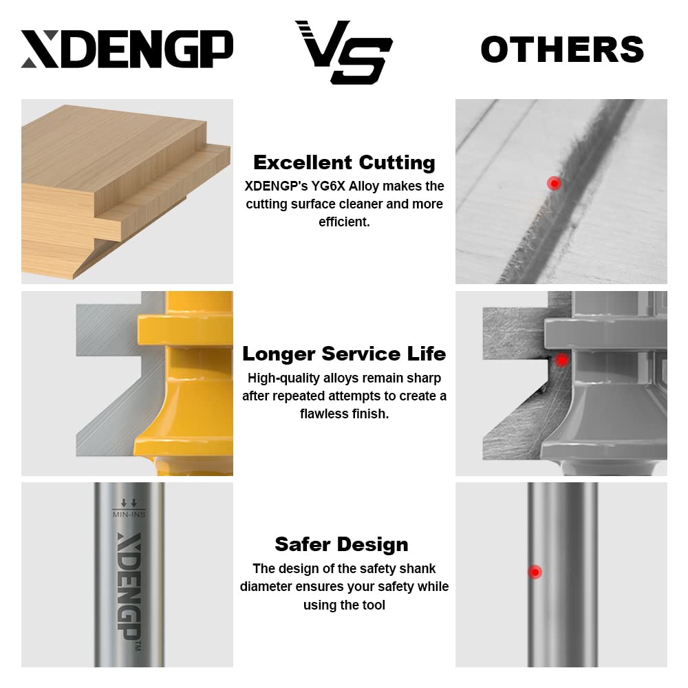 XDENGP 2 PCS 1/2 Inch Shank Tongue and Groove Router Bit Set Flooring, Shaker Style Tongue Groove V Notch Wainscotting Boards Panel and Flooring Matched Edge Banding Milling Router Bit Set Complete